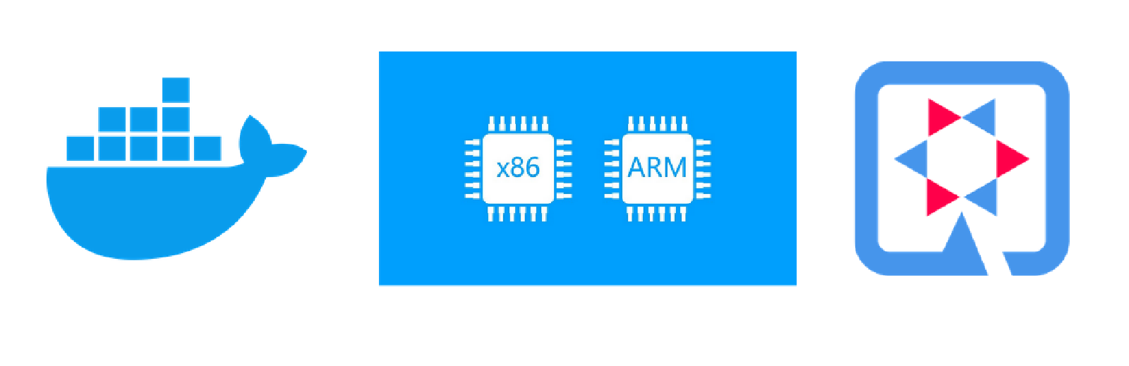 Docker Build Multi Arch